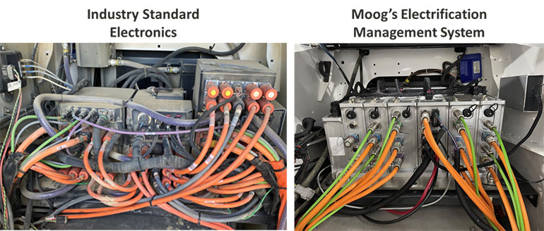 Moog Construction to launch Adaptive Electrification Management System ...